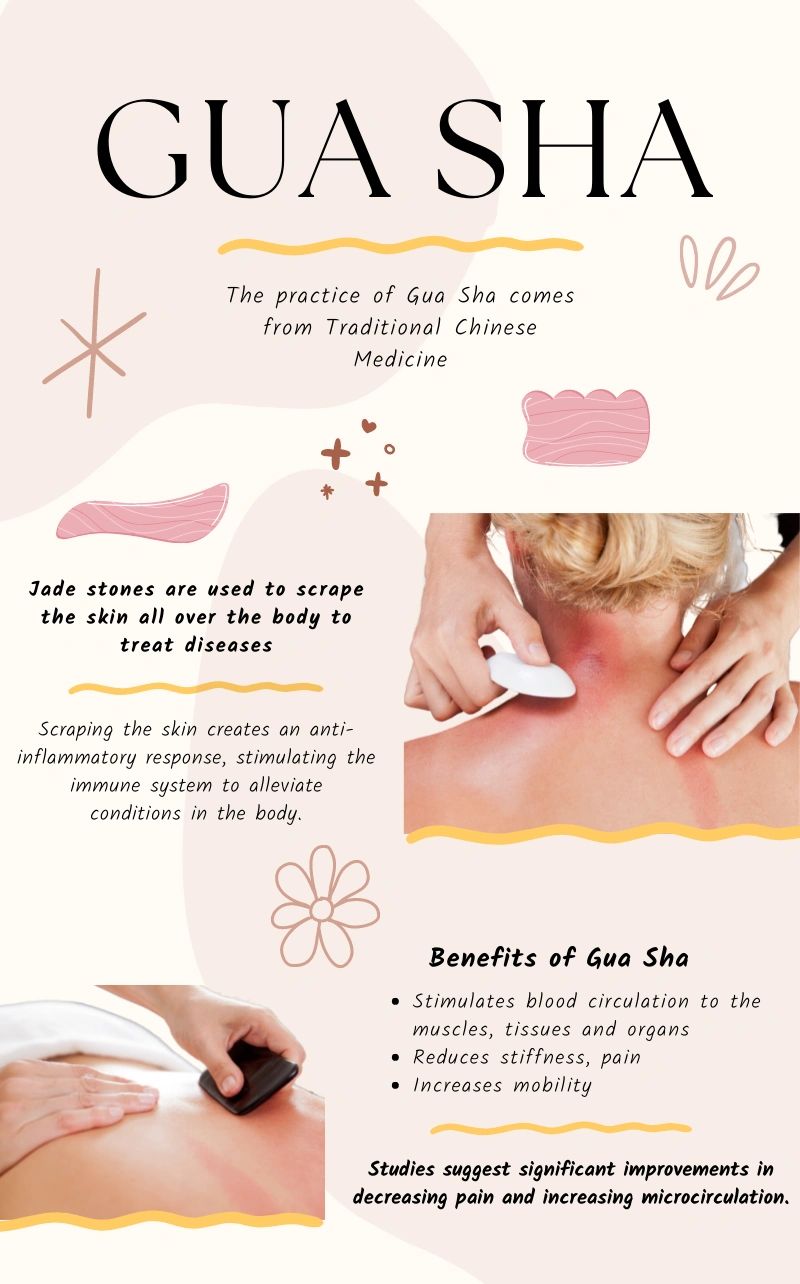 What Is Gua Sha